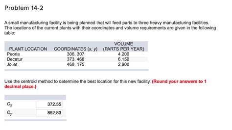 Solved Problem 14 2 A Small Manufacturing Facility Is Being Chegg Com