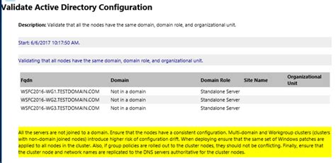 Deploy A Windows Server 2016 Failover Cluster Without Active Directory Part 2