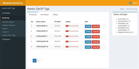Sourcecode Aplikasi Monitoring Jaringan Berbasis Web Nizare Life