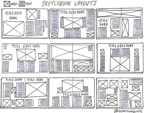 Sketchbook Layouts By Rachel Swinburne Scrapbook Design Layout
