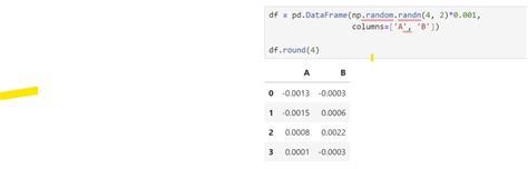 Python Scientific Notation And How To Suppress It In Pandas And Numpy