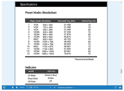 Xrandr Failed To Get Size Of Gamma For Output AntiX Forum