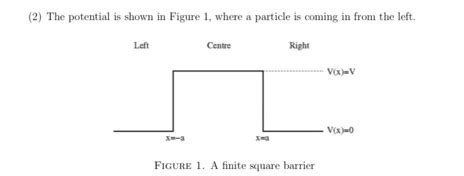 Solved 2 The Potential Is Shown In Figure 1 Where A Chegg