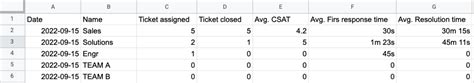 Reports Desk Guide Sendbird Docs