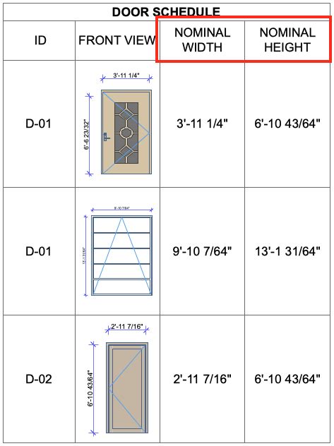 How To Insert A Merged Header Cell Support Site How To Insert A Merged Header Cell Support Site