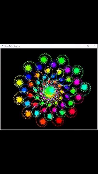 😱 Amazing Graphics Program In Python Python Coding Coading Trending Viralvideo Shortsfeed