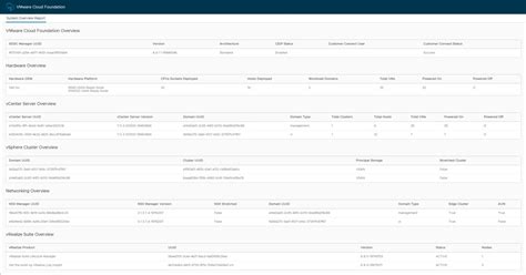 Vmware Cloud Foundation Powershell Reporting Module Xtravirt
