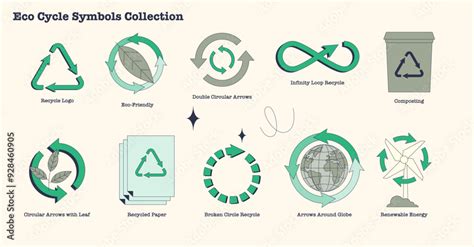 Eco Cycle Symbols With Green Arrows In Circle Tiny Neubrutalism