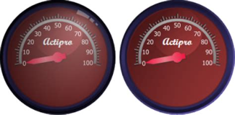 Actipro Gauge Circular Linear And Digital Gauges For Wpf