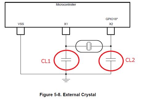 TMS320F280049M Crystal Oscillator C2000 Microcontrollers Forum