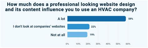 Connor Cogan Posted On Linkedin