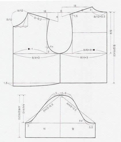 옷패턴에 있는 핀