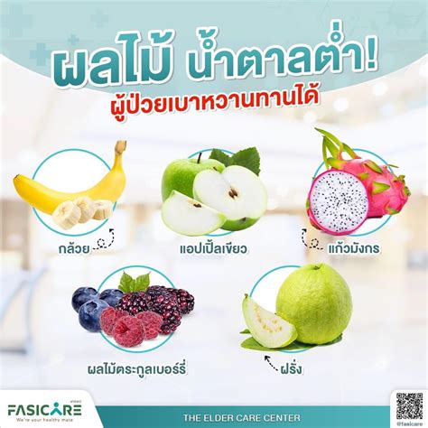 อยากให้ทุกคน ควบคุม และเลือกรับประทานอาหารหรือขนมหวาน เพื่อลดความเสี่ยงการเป็นโรคเบาหวาน เพราะ