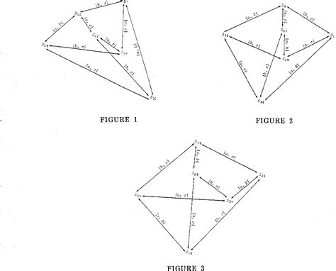 Figure 3 From On A Generalization Of The Fibonacci Sequence In The Case