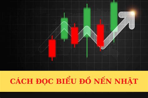 Những Điều Cần Biết Về Biểu Đồ Nến Nhật Trong Thị Trường Tài Chính