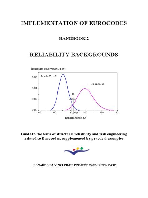 Basic Reliability Formulation Handbook2 Reliability Engineering Confidence Interval