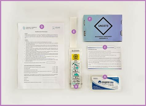 Comprehensive Hereditary Cancer Panel Test