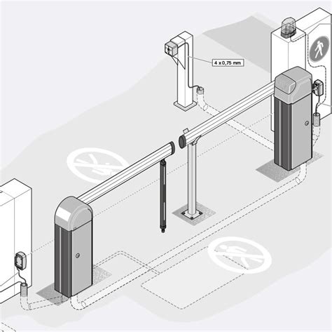Boom Barrier Boom Gate Gate Barrier Oz Door