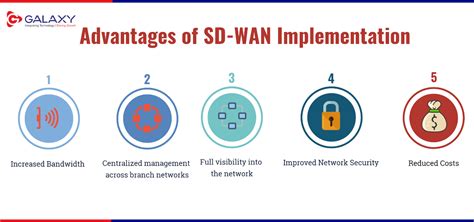 Advantages Of Sd Wan Implementation Galaxy Office Automation