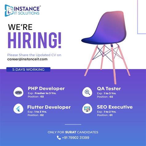 Instance It Solutions On Linkedin Hiring Hiringnow Hiringalert