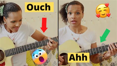 Your Guitar Brain