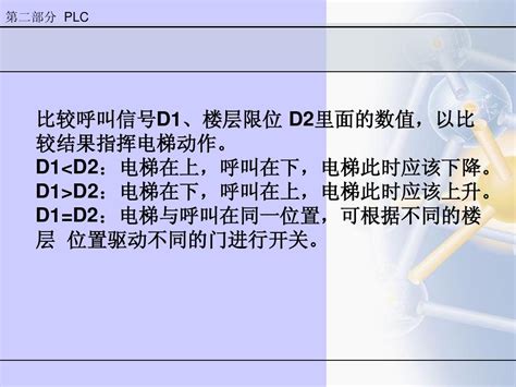 基于三菱plc的电梯控制系统设计word文档在线阅读与下载无忧文档