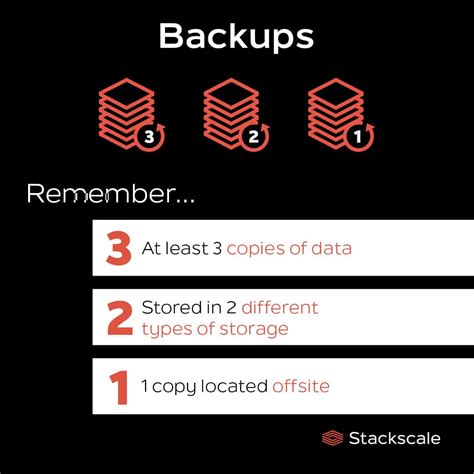 Georedundancy Geographical Redundancy Stackscale
