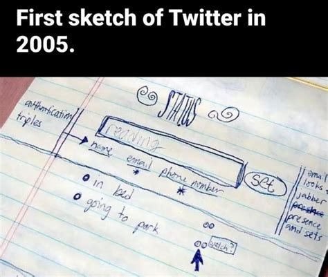 Tom Allen On Linkedin Innovation Techevolution Digitaltransformation Socialmediaimpact