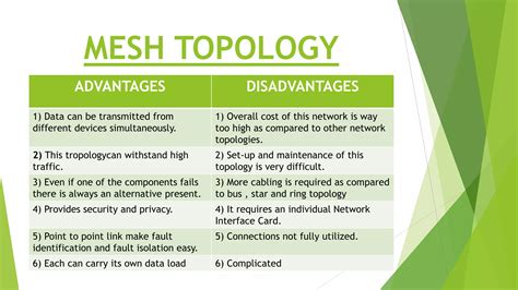 Topology And Mesh Topology Group Presentation PPTX Computer Networking Computing