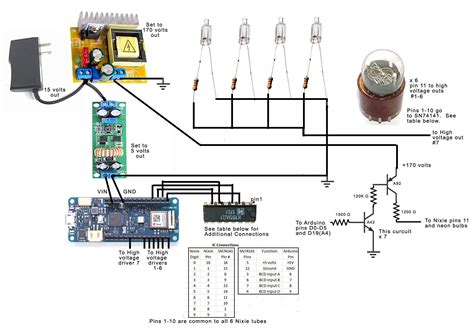 Nixie Tube Clock Arduino At Erin Love Blog
