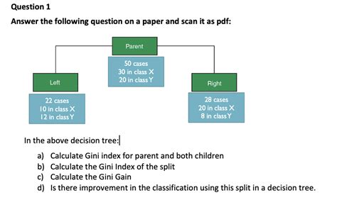 Solved Answer The Following Question On A Paper And Scan It Chegg Com