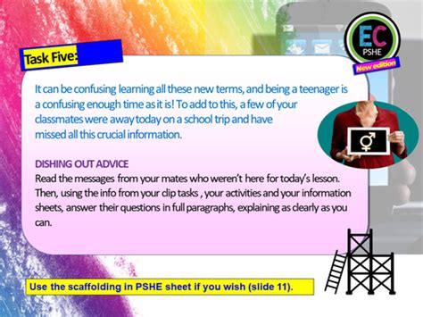 Gender Stereotypes Gender Roles Teaching Resources