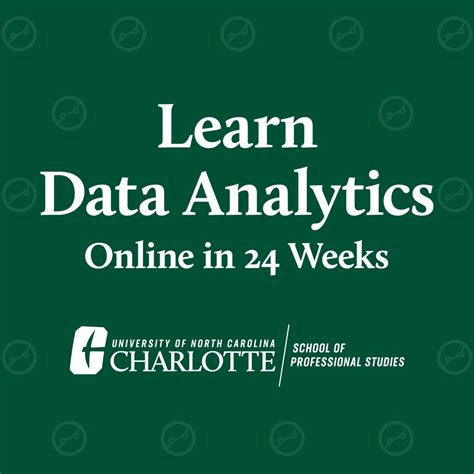 Unc Charlotte Boot Camps On Linkedin Learn Data Analytics In 24 Weeks