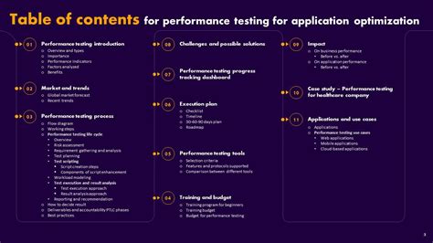 Top 10 Performance Testing For Application Optimization Powerpoint