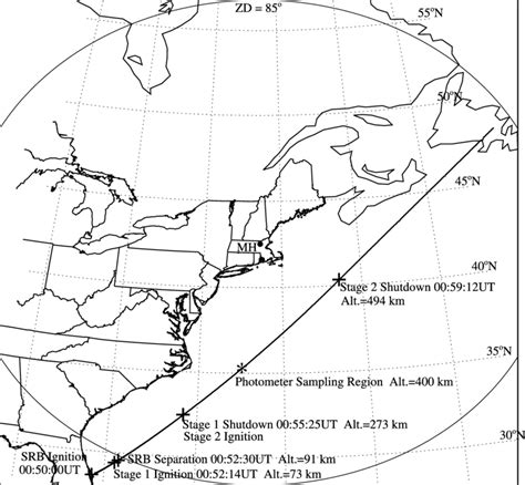 Map Showing The Trajectory Of The Titan Iv Rocket Launched From The