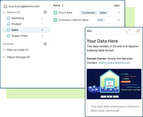 Simplify Your Data Mesh Journey With Dremios Data Lakehouse