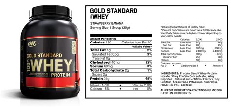 What’s in This?: Optimum Nutrition Gold Standard 100% Whey Powder