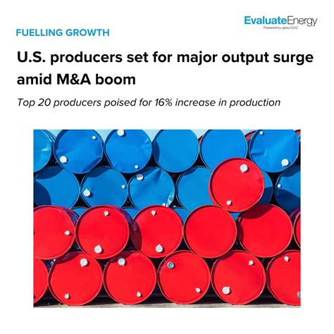Evaluate Energy On Linkedin Oilandgas Energy Production Mergers