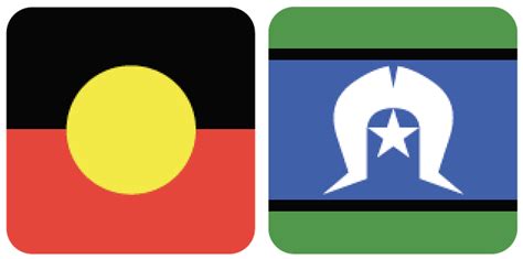Speech Pathology Australia — Allied Health Professions Australia