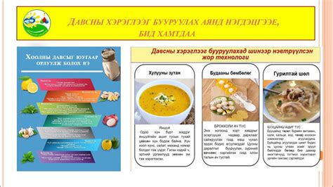 давсны хэрэглээ Youtube