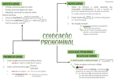 Mapas da Lulu são bons Vale a pena