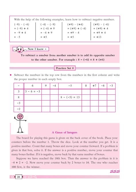 Maharashtra Board 6th Standard Maths Book Pdf Aglasem