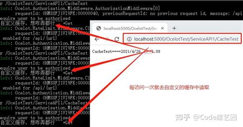 网关Ocelot功能演示完结久等了 知乎