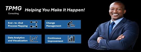 Optimizing Process Workflows With Automation Machine Learning Ml