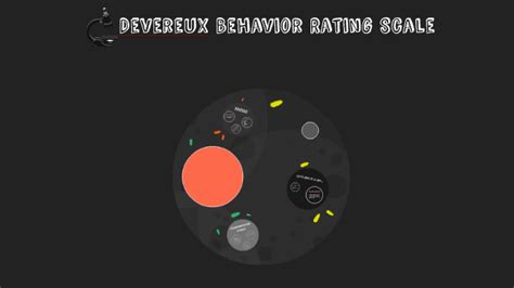 Devereux Behavior Rating Scale By Maggie Whitten On Prezi