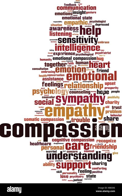 Compassion Word Cloud Concept Vector Illustration Stock Vector Image And Art Alamy