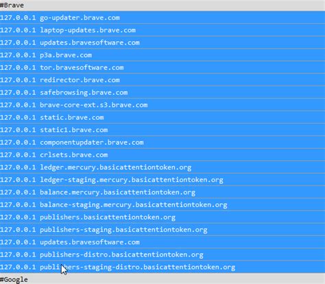 GitHub Pipiscrew HostsEdit