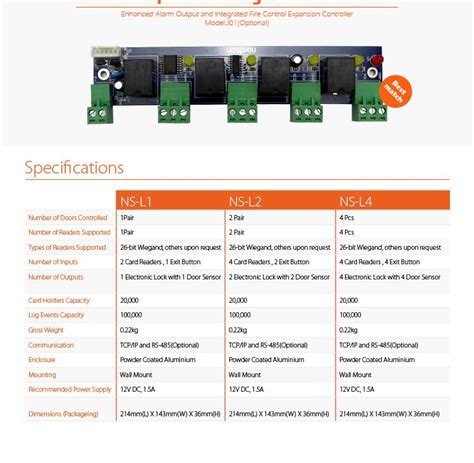 china ip based double door tcp ip access control system access control