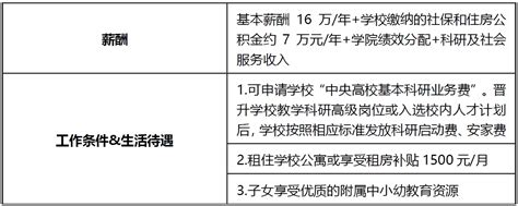 西安交通大学公共卫生学院2025年面向海内外诚聘优秀人才 公共卫生学院