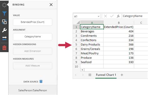 custom item export in web dashboards business intelligence dashboard